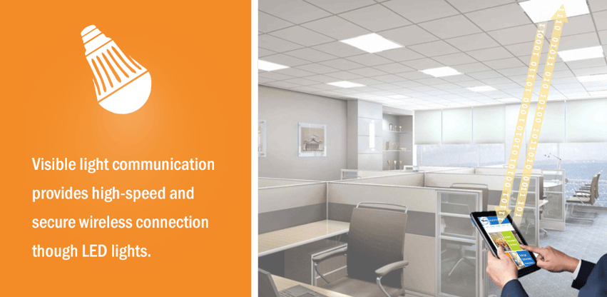 The 5 Coolest New Lighting Trends